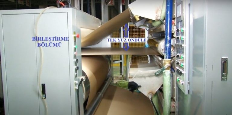 Oluklu Mukavva Levha Nasıl Üretilir ? | Simge Oluklu Mukavva ve Ambalaj